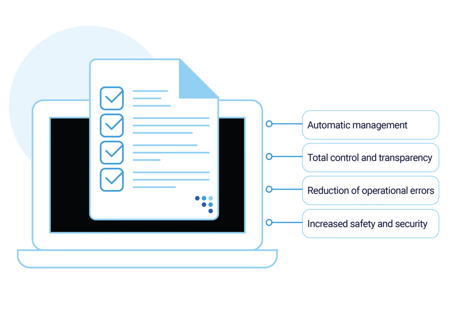 Finance Solutions - SurePoint Technologies
